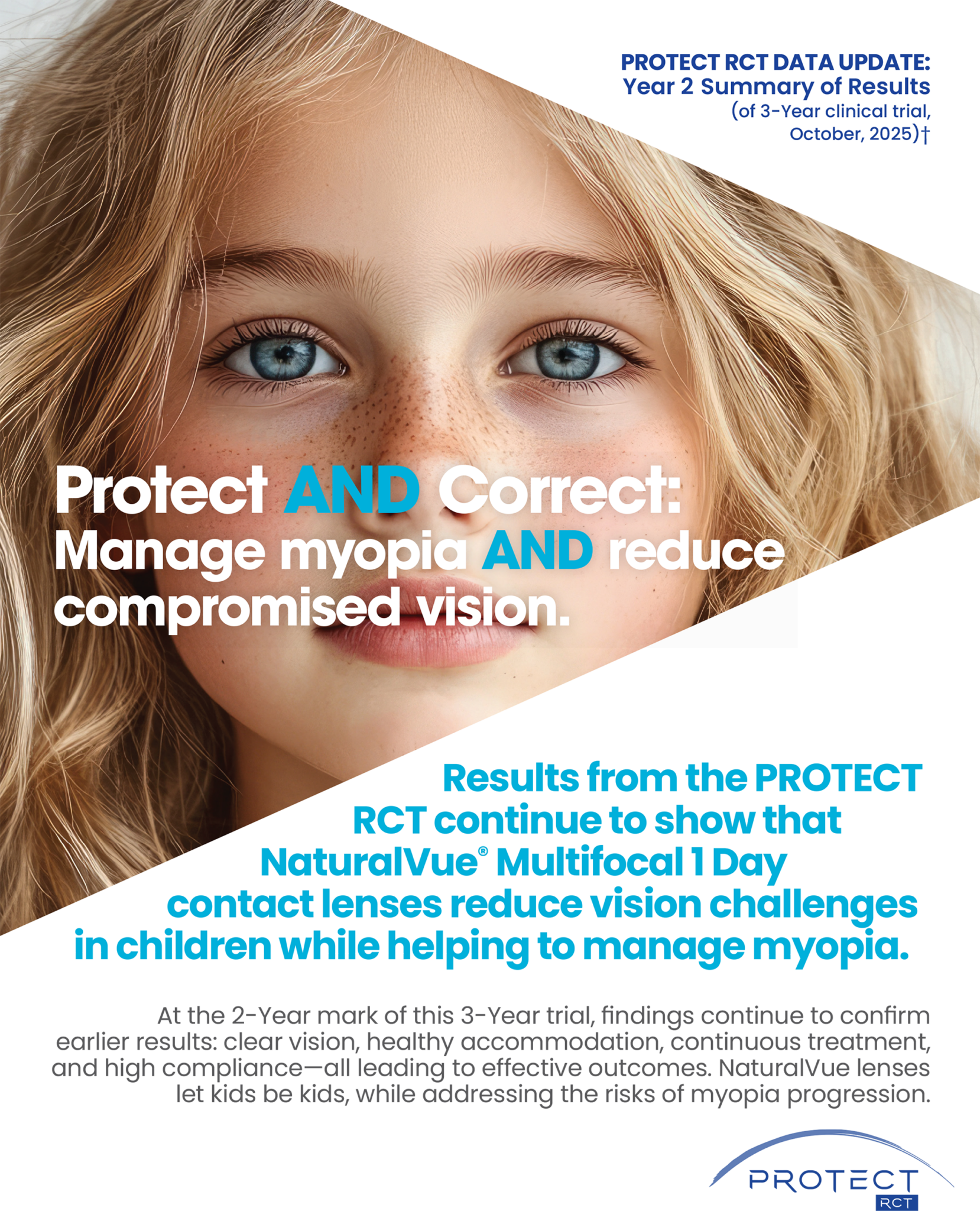 Protect Study – VTI Vision Global